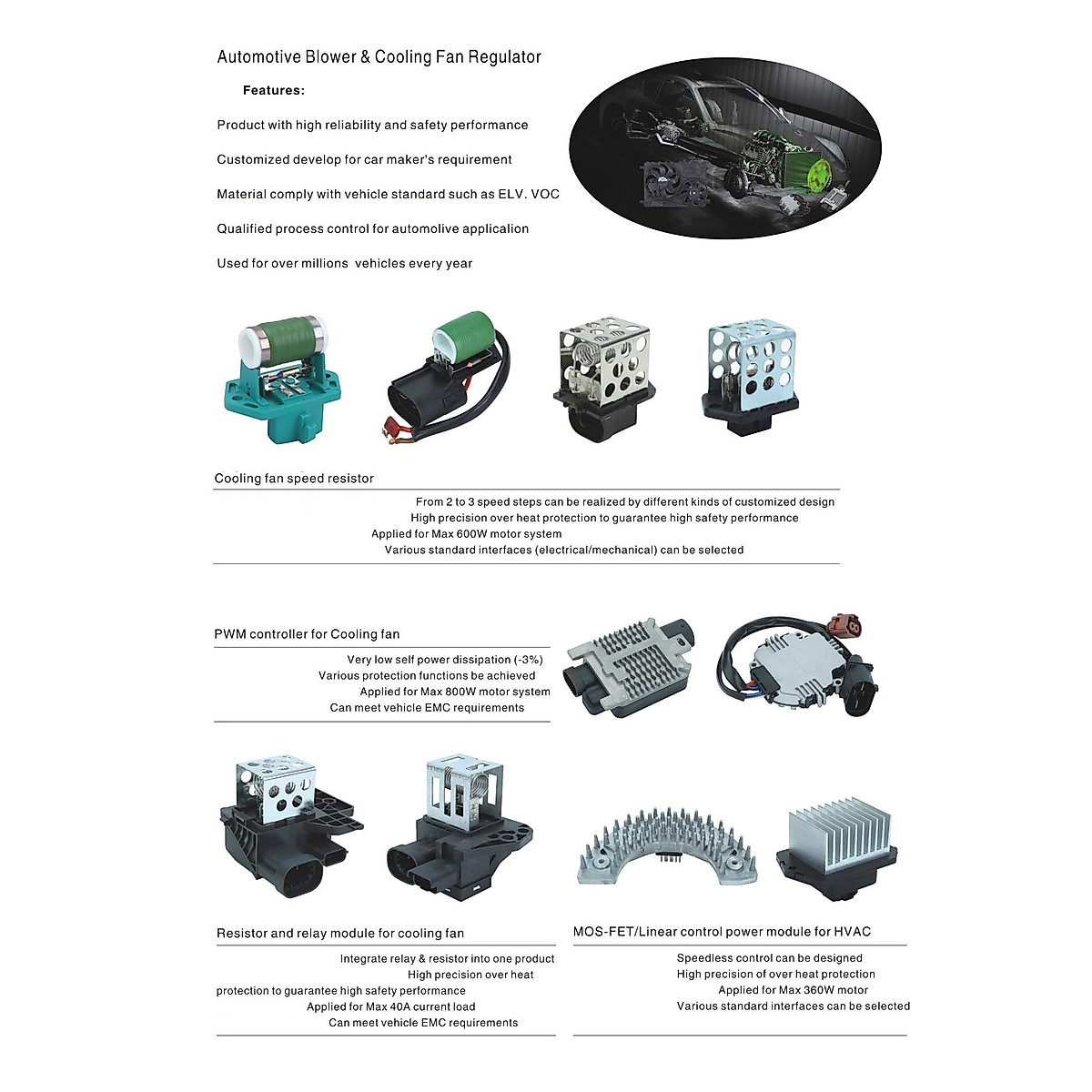 Auto Temp Control Blower Motor Resistor Fits 07-12 Elantra / 07-12 Santa Fe / 07-08 Tiburon - 07-09 Amanti Sorento Replace 4P1672 973085 RU747 20483 RU767 973-085 RU-747 972351E000 JA1794
