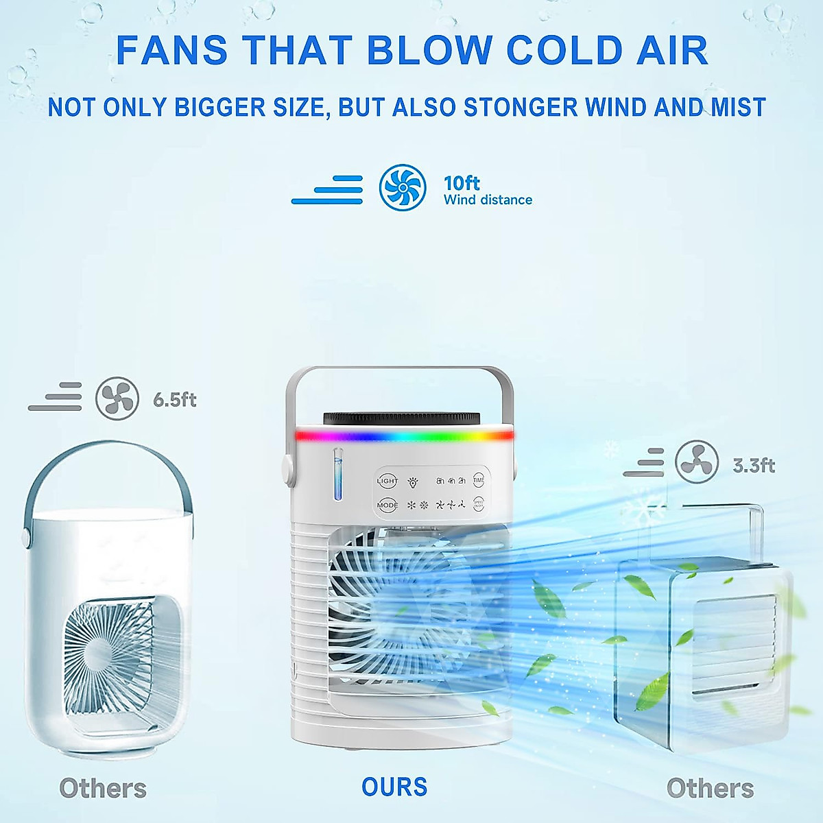 Azoiito Portable Air Conditioners,Small Air Conditioner with 2 Mist&3 Timer&7 Colors Night Light,Evaporative 3 Speed Personal Air Cooling Fan,Mini Desk Air Cooler AC Fan for Car, Office Camping