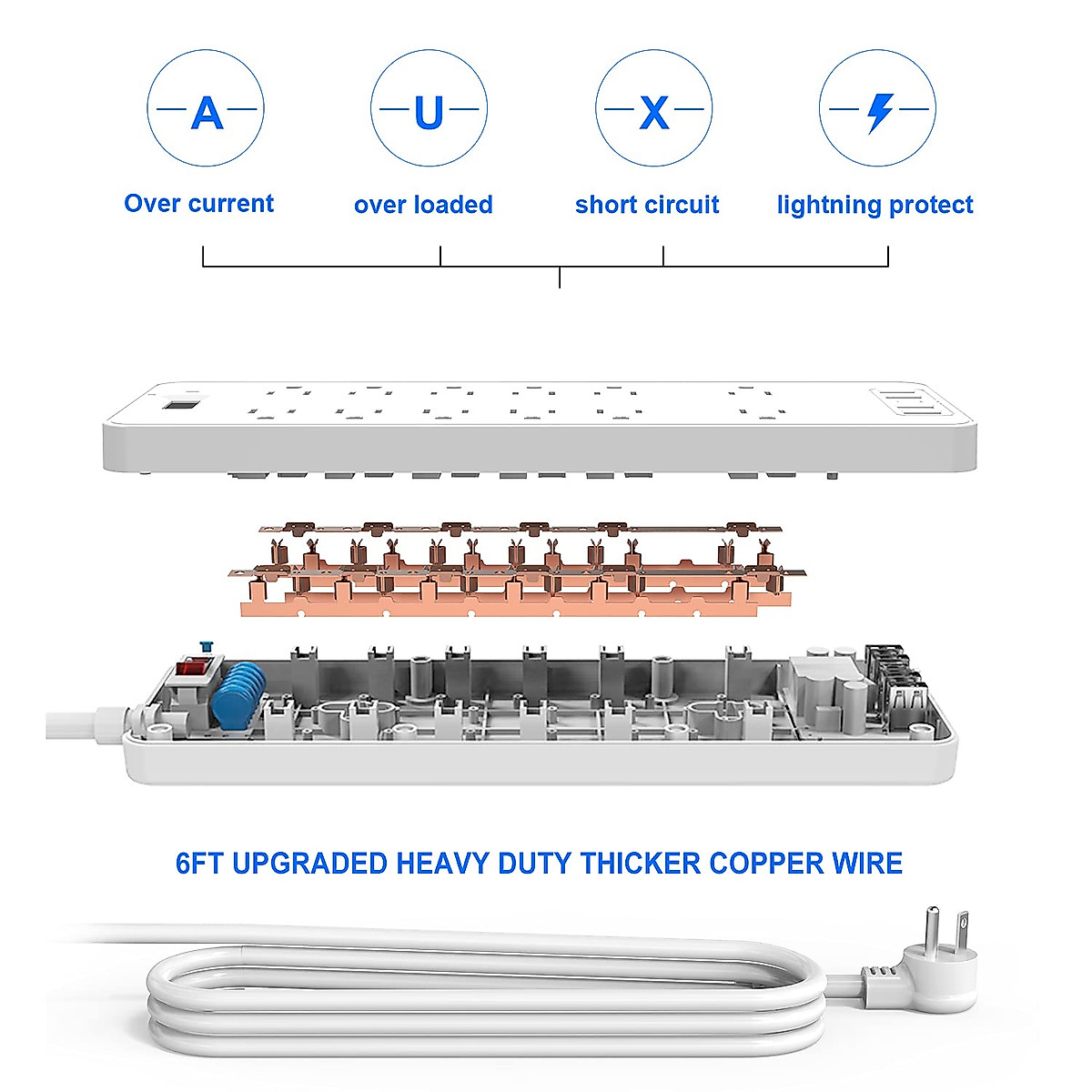 Power Strip, YOHINSIZ Surge Protector with 12 outlets and 4 USB Ports & 1 USB-C Port(5V/3A),6FT Extension Cord Flat Plug for Home&Office,Black/White (White)