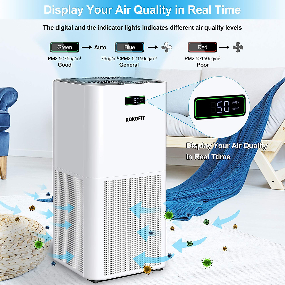 Air Purifiers, Kokofit H13 True HEPA Filter Quiet Air Cleaner for Home Eliminates Allergies and Pets Hair Dust Odor Smoke Mold Pollen with 26dB Smart Silent Sleep Mode (White)