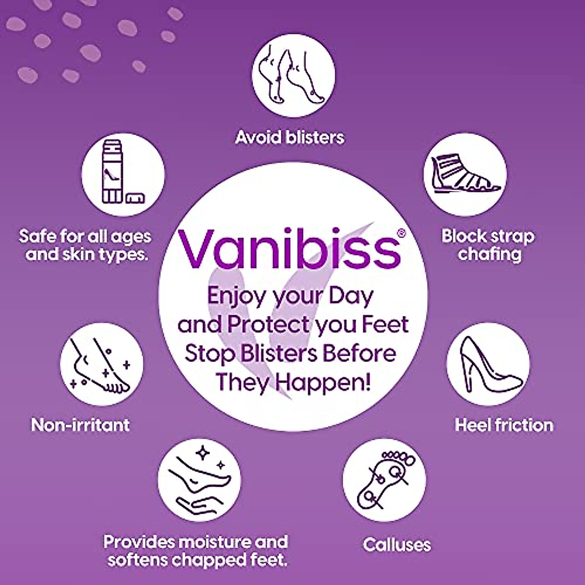 Vanibiss Foot Anti Blister Balm - Foot Blister Prevention - Anti Friction Balm Stick and Foot Chafing Relief - Heel Blister Blocker - Prevent Shoe Strap Friction - Natural Foot Care (0.45oz)