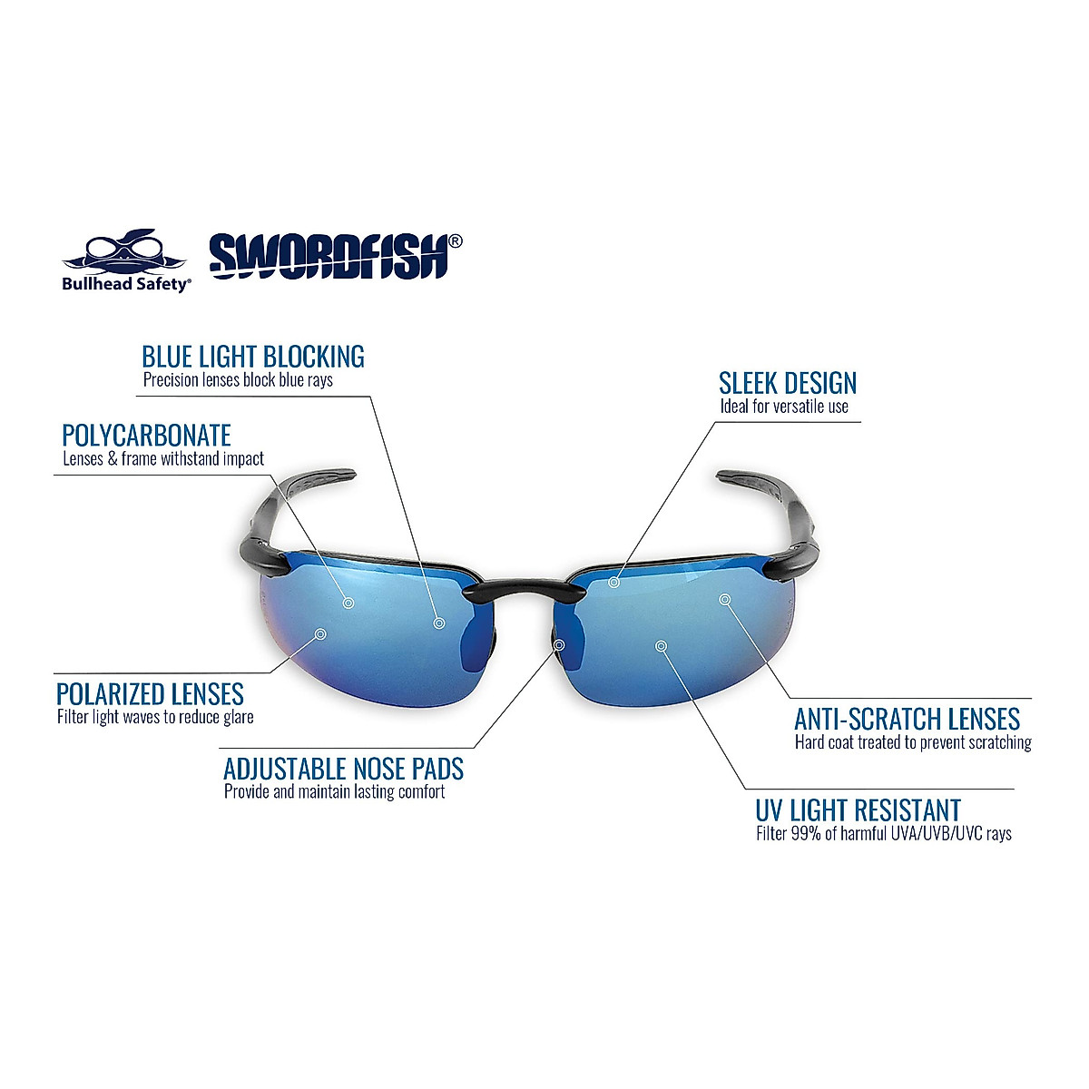 Bullhead Safety Swordfish Polarized Safety Glasses, ANSI Z87+, Blue Light Glasses with UV Light Protection and Anti-Scratch Coating, Ballistic Rated, Blue Mirror Lenses, Matte Black Frame