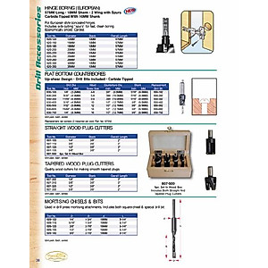 Timberline - Flat Counter-Bore (630-700)