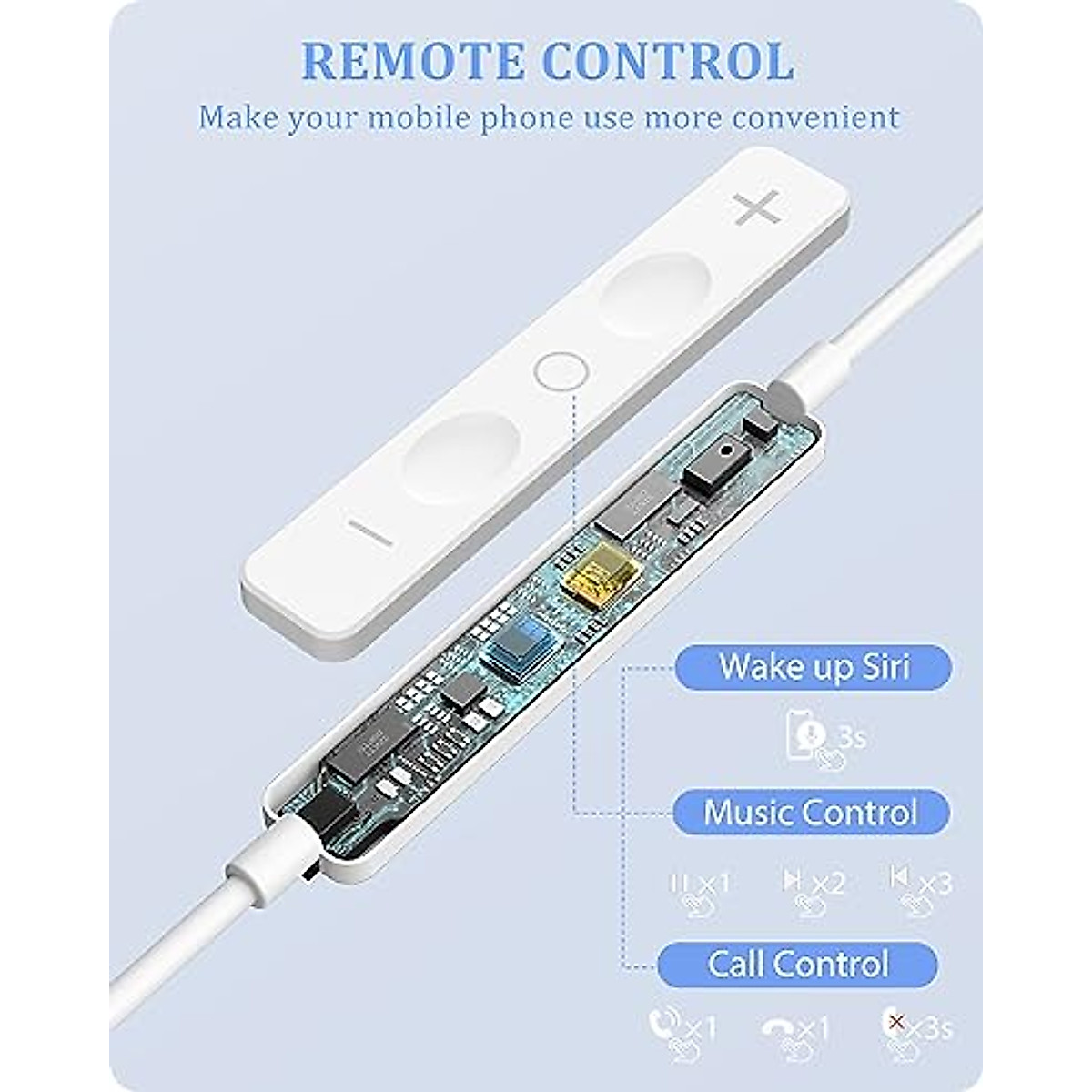 Earbuds Wired for iPhone Lightning Earphones Apple headphones [Apple MFi Certified]Built-in Mic & Volume Control, No Bluetooth Required Compatible with iPhone 14/13/12/11/XS/X/8 Support All iOS System