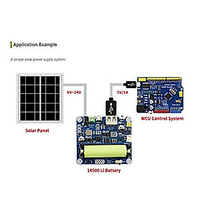 Waveshare Mini Solar Panel (6V 5W) with 156 Monocrystalline Cell for Solar Power Manager, Toughened Glass+ Anodic Oxidation Aluminum Alloy+ 0.25mm PET Material,6.0V ± 5% Voltage