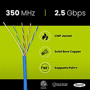 trueCABLE Cat5e Plenum (CMP), 1000ft, Blue, 24AWG 4 Pair Solid Bare Copper, 350MHz, PoE++ (4PPoE), ETL Listed, Unshielded Twisted Pair (UTP), Bulk Ethernet Cable