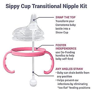 Anpei Sippy Cup Soft Spout Transitional Nipple Kit Bundle Compatible with Comotomo Baby Bottles, 5 oz and 8 oz | Value Bundle 2 Kits + Brushes (Pink)