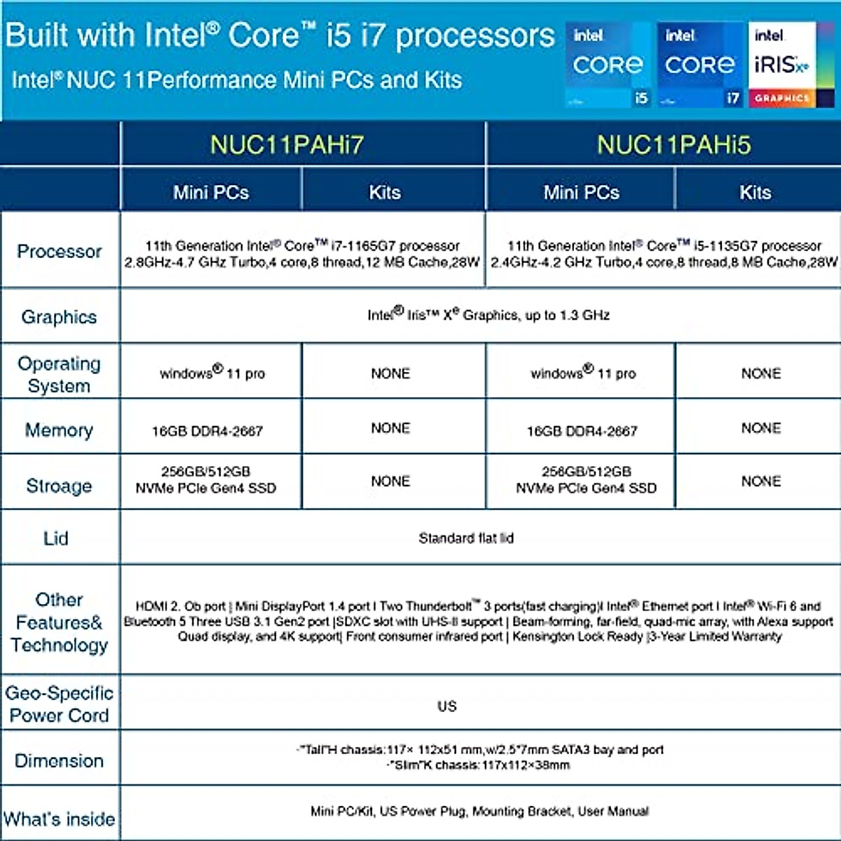 Intel NUC11PAHi7 Mini PC/HTPC,Mini Computer Windows 11,Four-Core i5 1135G7 - Up to 4.2 GHz Turbo,NVMe SSD DDR4 RAM,WiFi 6,BT 5.2 Thunderbolt 3,8K Support,Quadruple Monitor(16GB+256GB)