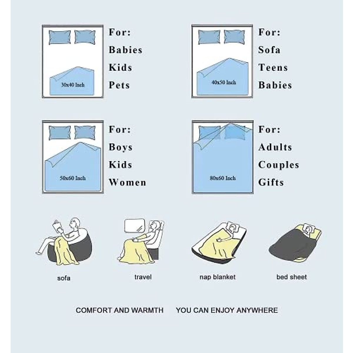 Customized Blanket Personalized Gifts for Men Soft Throw Blanket Custom Blankets with Photos Blankets & Throws for Graduation Birthday Family Pets Halloween Christmas for Sofa Bedroom Picnic Mat