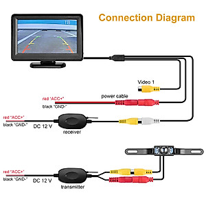 Backup Camera Monitor Kit Wireless, Lychee 4.3in Monitor and Rear View Camera with Night Vision Guide Lines for Car SUV Vehicle Pickup Truck