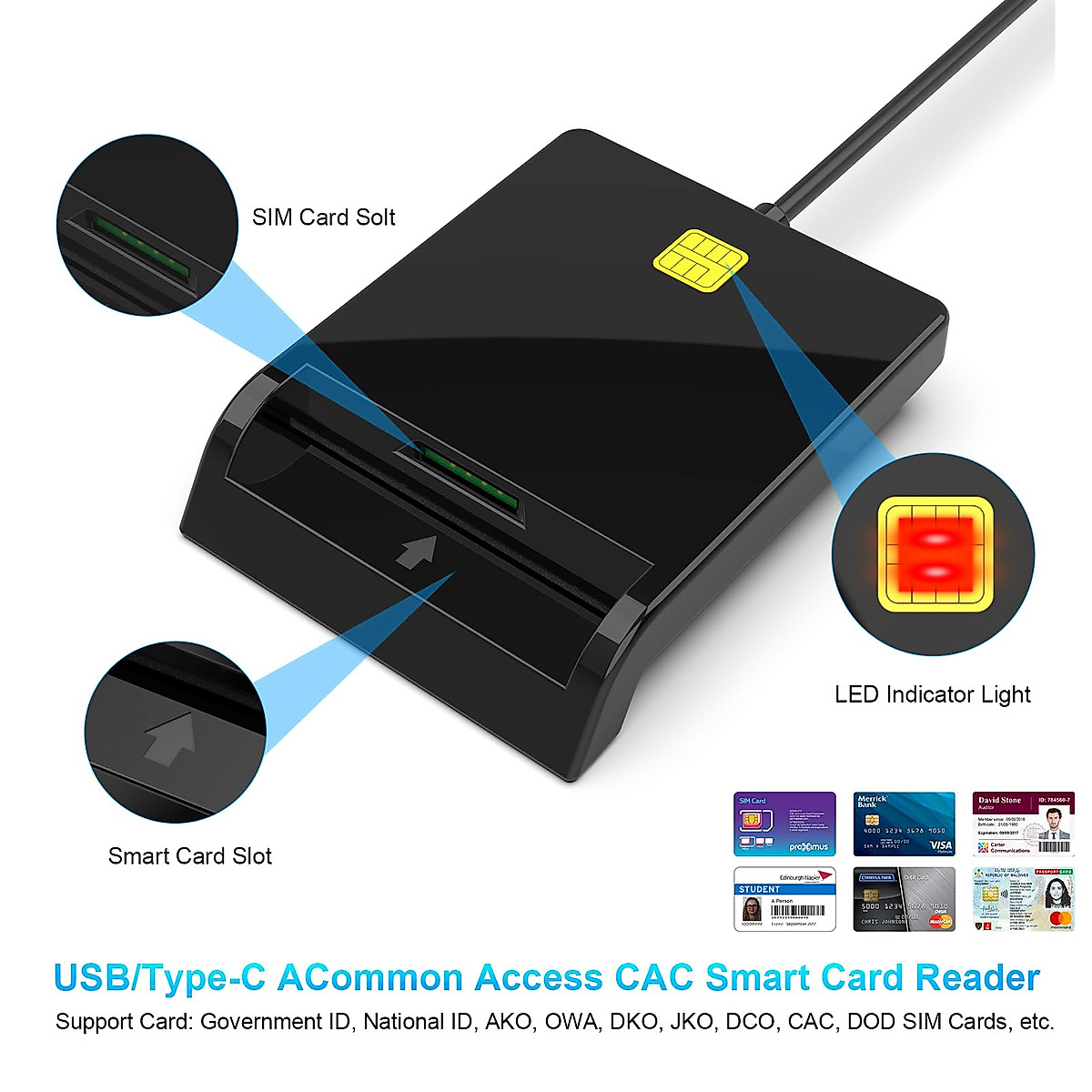 CAC Card Reader Military, USB SIM Card Reader 2 in 2 Smart Card Reader DOD Military USB Common Access CAC, ID/Debit/Credit Card Reader has USB & USB C Port for Windows,Mac OS,Linux,Android