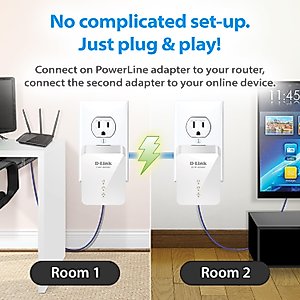 D-Link Powerline Adapter Starter Kit Ethernet Over Power Gigabit AV2 Up to 1000Mbps MIMO Internet Network Wall Plug In (DHP-601AV)