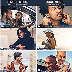 Wireless Earbuds,Bluetooth Headphones Stereo Earphone Cordless Sport Headsets,Bluetooth in-Ear Earphones with Built-in Mic for Smart Phones (White-C)