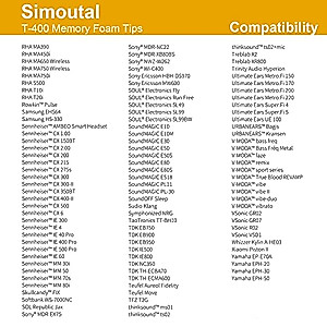 6 Packs (12 Pieces) 5mm Replacement Memory Foam Earplugs Sleeves, in-Ear Moniter Isolate Noise Earbud Cover Tips, T-400 (Medium, Red)