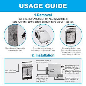 4839 Humidifier Maintenance Kit - No. 35 Water Panel Humidifier Replacement for Aprilaire Whole Home Humidifier Models 600, 600A, 600M