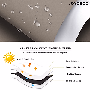 Joydeco Blackout Cordless Roller Shade for Windows,Coffee Fabric Black Out Mini Blinds for Sliding Glass Door Bedroom Home Darkening (35x 75)