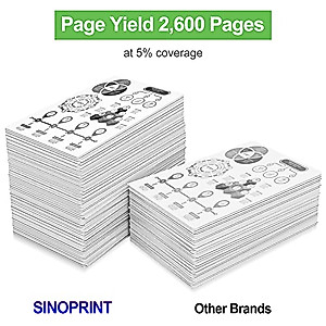 SINOPRINT E310 E310dw Toner Compatible Replacement for Dell E310dw E514dw E515dw E515dn E515 E514 PVTHG 593-BBKD P7RMX Wireless Monochrome Printer Ink, High Yield 2600 Pages (Black,2-Pack)