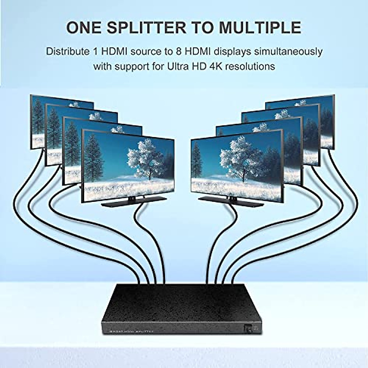 1x8 HDMI Splitter by Anlink-1 in 8 Out,Premium Quality Ultra HD 4K 60HZ 2.0 1x8 HDMI Splitter High Resolutions Up to 4Kx2K&3D,Supports EDID and HDCP Control - Adapter Included