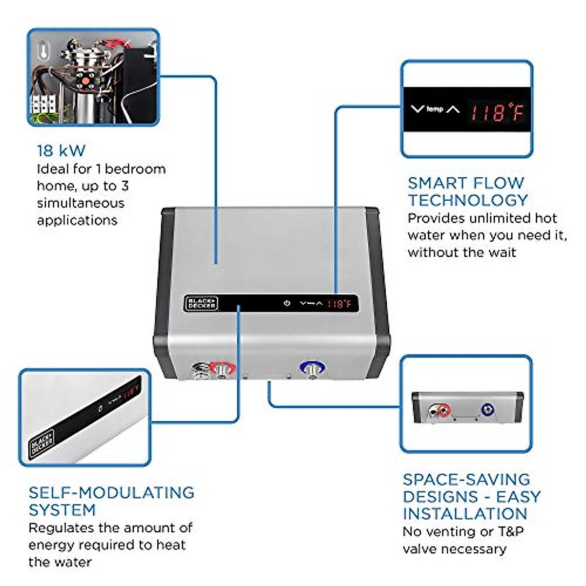 BLACK+DECKER Tankless Electric Water Heater 18kW 240 Volt 3.7GPM, Self-Modulating Multi-Application Unit for Small Homes or Apartments, Hot Water on Demand, Digital Temperature Display