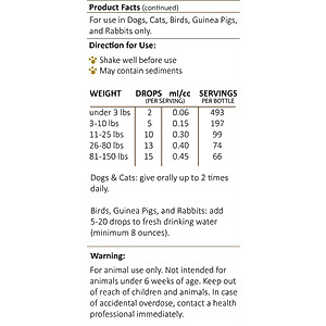 AMBER NATURALZ Radox Blood Support Herbal Blend for Dogs, Cats, Birds, Guinea Pigs, and Rabbits | Herbal Pet Supplement for Circulation and Iron | 1 Fluid Ounce Glass Bottle | Manufactured in The USA