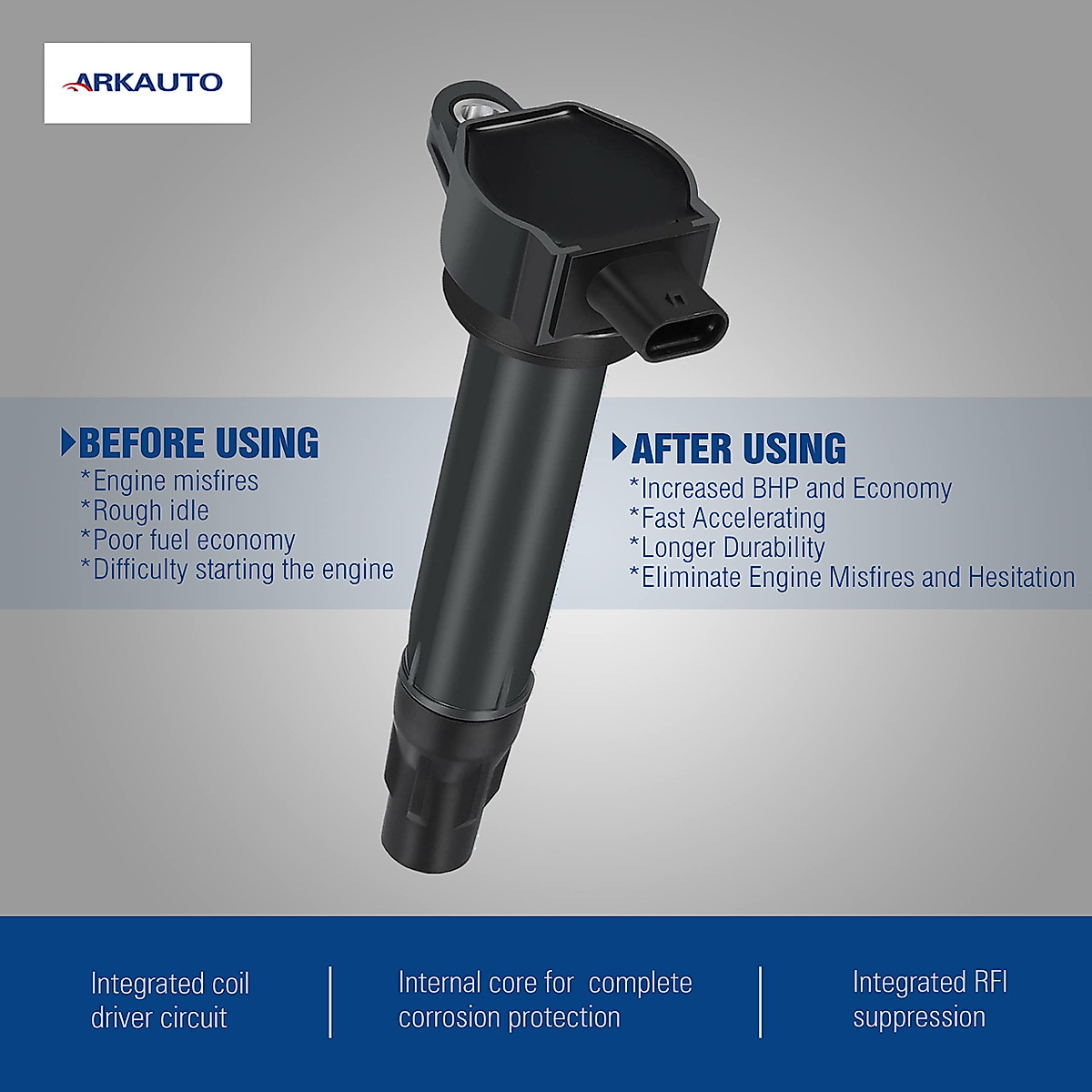 6PCS ARKAUTO IGNITION COIL ARK-IG502 UF502 04606869AB FOR Dodge Stratus Magnum Journey Grand Caravan Charger Challenger Avenger Chrysler Town & Country Sebring Cirrus 300 2.7 3.5 4.0 V6