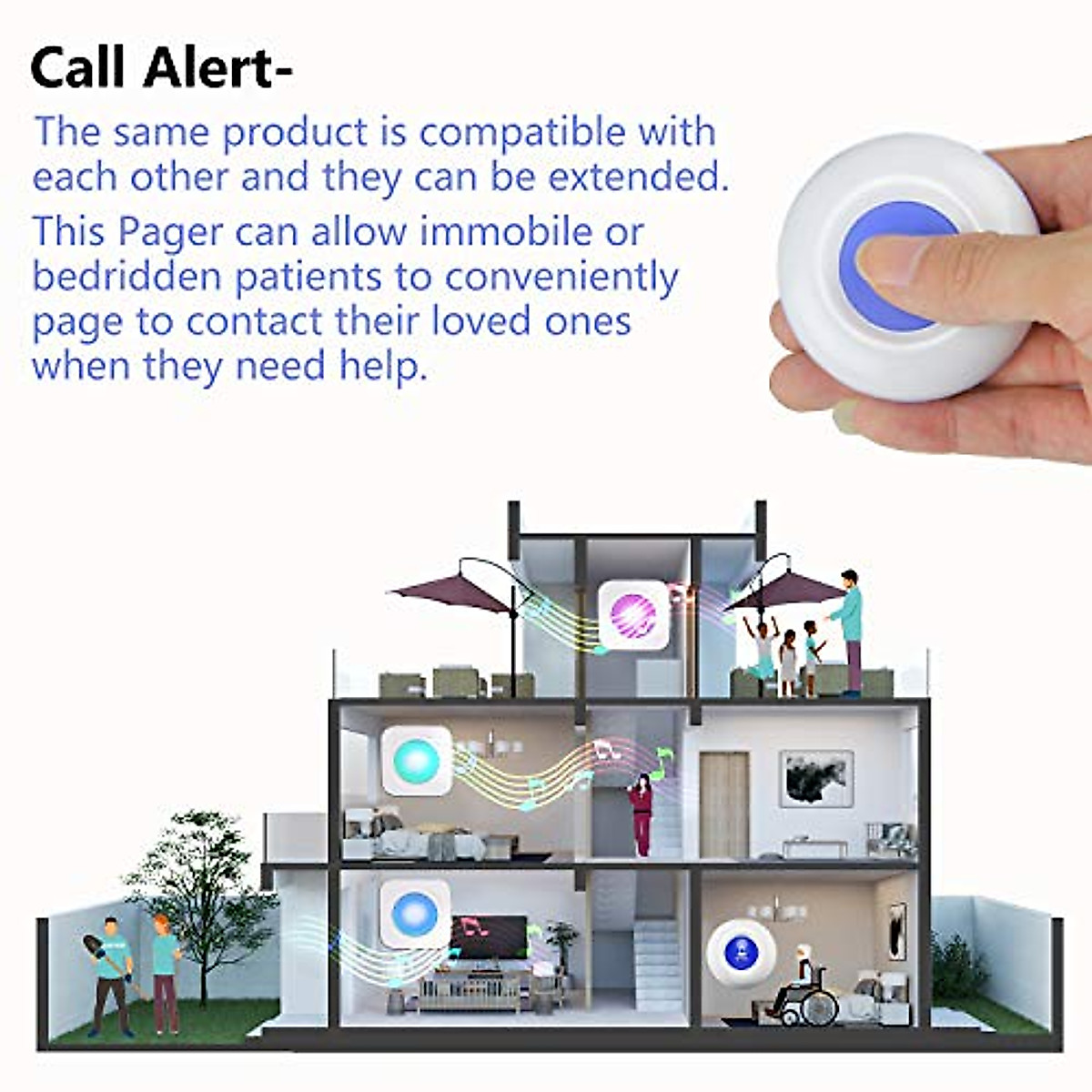 LIOTOIN Wireless Caregiver Pager Call Button Nurse Alert System Call Bell for Home/Elderly/Patients/Disabled/School 3 Transmitters 2 Plugin Receivers (600+ft Operating Range)…