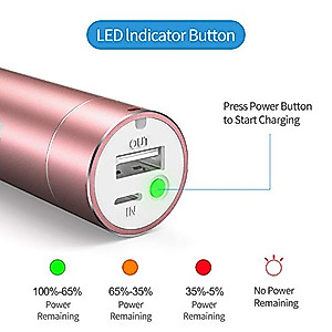 The Smallest 5000mAh Mini Power Bank, Lipstick-sized 2.4A Output Slim Portable Charger USB-C Charging Battery Pack Compatible with iPhone 11 X XS MAX XR 8 7 6s plus iPad Samsung Galaxy Cell Phone Pink