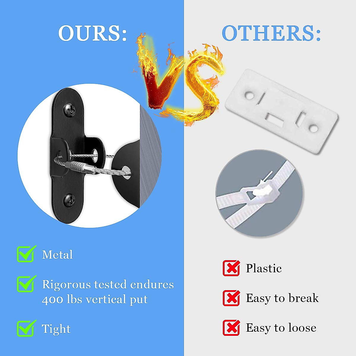 Furniture Anchors for Baby Proofing, ALLICAVER Metal Made Child Proofing Anti-tip Furniture Straps (4-Pack)