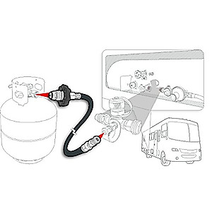 Camco Olympian 5-Foot RV Propane Supply Hose | Features Built-In Excess Flow Protection, Easily Connects Camper to 20/30 lb Propane Tank, and can be Used with a Propane Tee (59033)