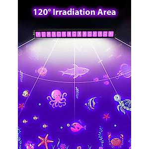 Upgraded 36W LED Black Light Bar, Premium LED Blacklight Flood Light with Plug+Switch+5ft Cord, Light Up 21x21ft Area, for Halloween Glow Fluorescent Party Bedroom Game Room Body Paint Stage Lighting