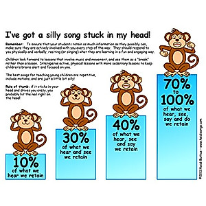 Sing & Spell Vol. 3 Animated DVD