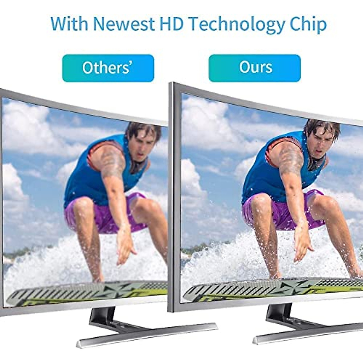 2023 Upgraded Digital TV Antenna Up 450 Miles Range, Indoor Outdoor TV Antenna for All Old Smart HDTVs, 360° Reception 4K 1080P HD Antenna with Amplifier Signal Booster/35ft Thick Coaxial Cable