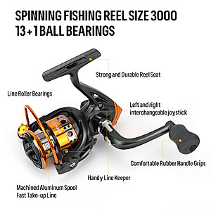 SANLIKE 5.9' Fishing Rod and Reel Combo, Fishing Rod, Fishing Pole, Fishing Gear and Equipment, Carbon Fiber Travel Fishing Rod, Fishing Pole Set for Sea, Lakes, Men's Gift, Travel