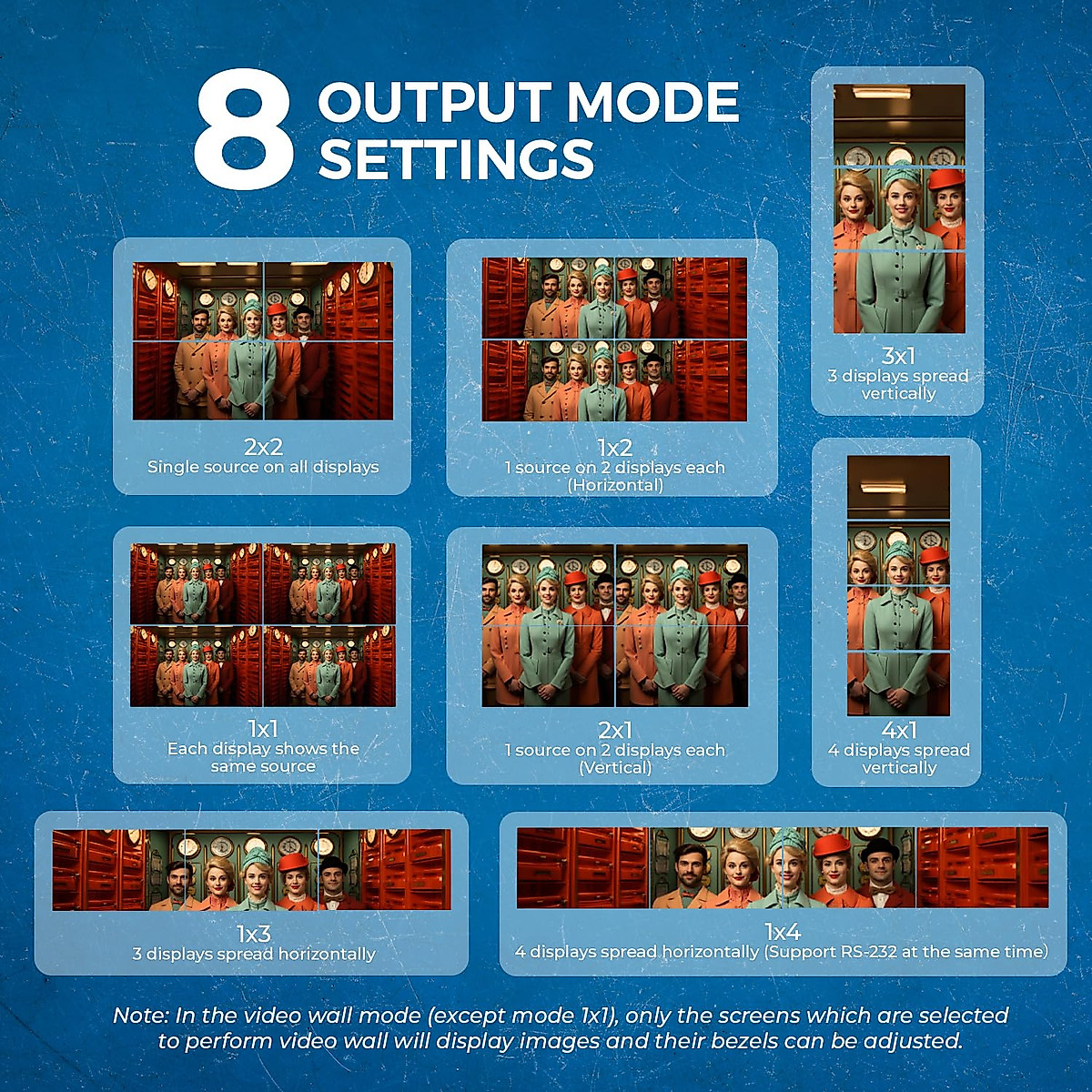 OREI 4K 2x2 HDMI or USB-C Video Wall Controller Processor Display Upto 4K 60hz 2x1, 1x2, 1x3, 1x4 Supports 180 Degree Rotate RS-232 Audio Extraction