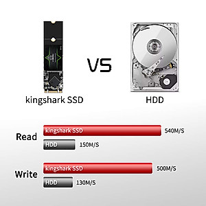 Kingshark gamer SSD M.2 2280 256GB Ngff Internal Solid State Drive High-Performance Hard Drive for Desktop Laptop SATA III 6Gb/s (256GB, M.2 2280)