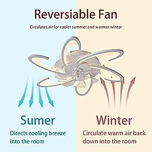 ARYROYAL Modern Indoor Recessed Ceiling Fan with Light, Dimmable Ceiling Fan with Remote Control, Intelligent Adjustment of 3 Colors of Light and 6 Wind Speeds, Suitable for Bedroom (White)