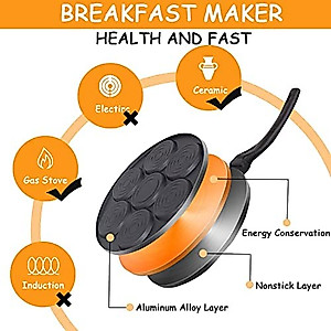 NBFTLTOP Non-Stick Pancake Pan, Sarten Para Pancakes Griddle Mini Pancake Maker Flapjack Faces Crepe Pan with Silicone spatula & Brush