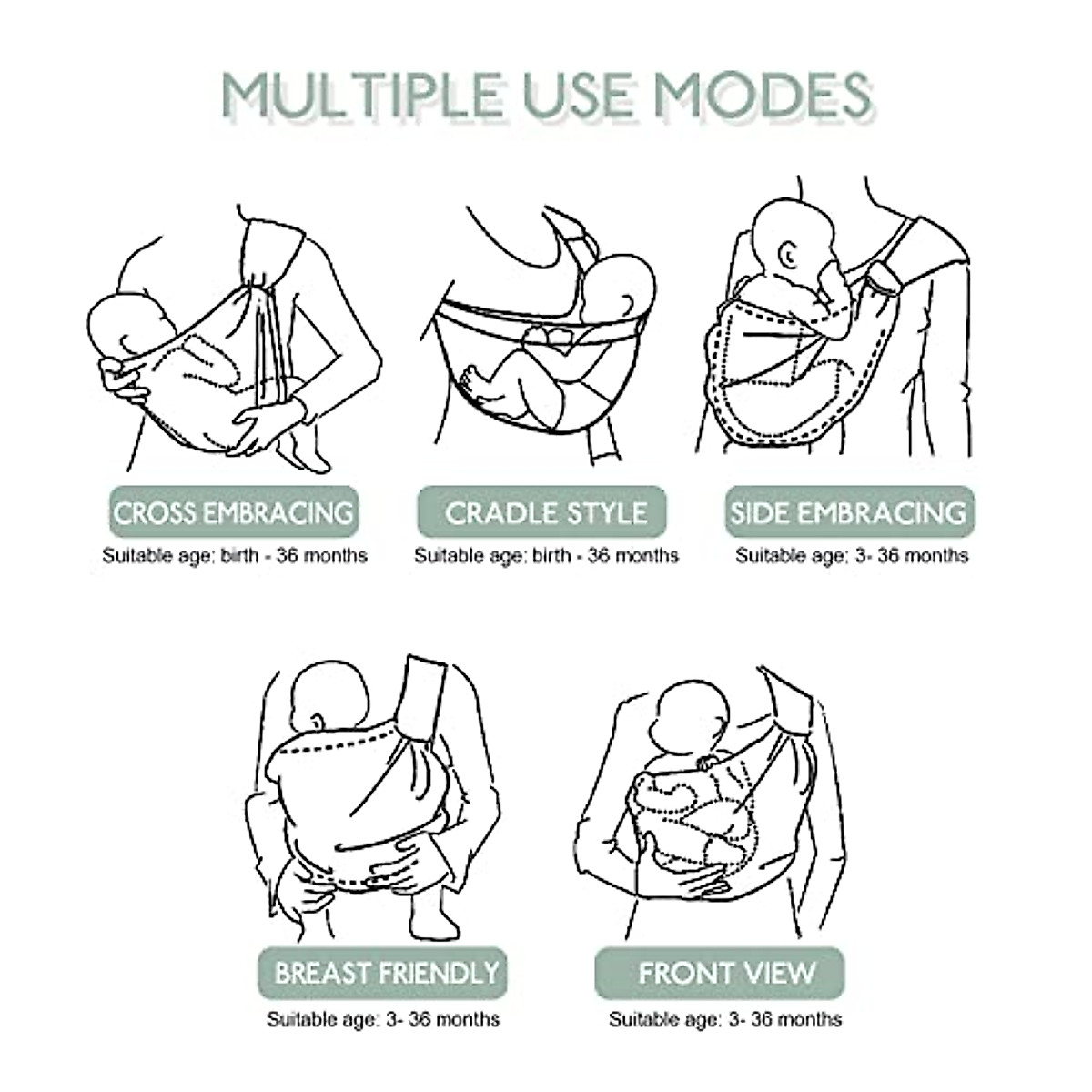 Adjustable Baby Sling Carrier for Newborn, Breathable Mesh One Shoulder Baby Holder Carrier, Baby Slings for Toddler Up to 45lbs (Blue Gray)