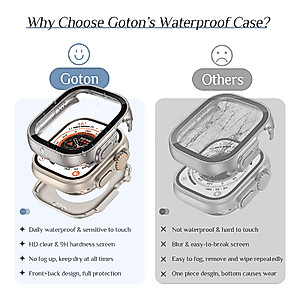Goton 2 in 1 Waterproof Case for Apple Watch Ultra Ultra 2 2024 Screen Protector 49mm, 360 Protective Glass Face Cover Hard PC Bumper + Back Frame for iWatch Ultra Accessories 49 mm, Titanium