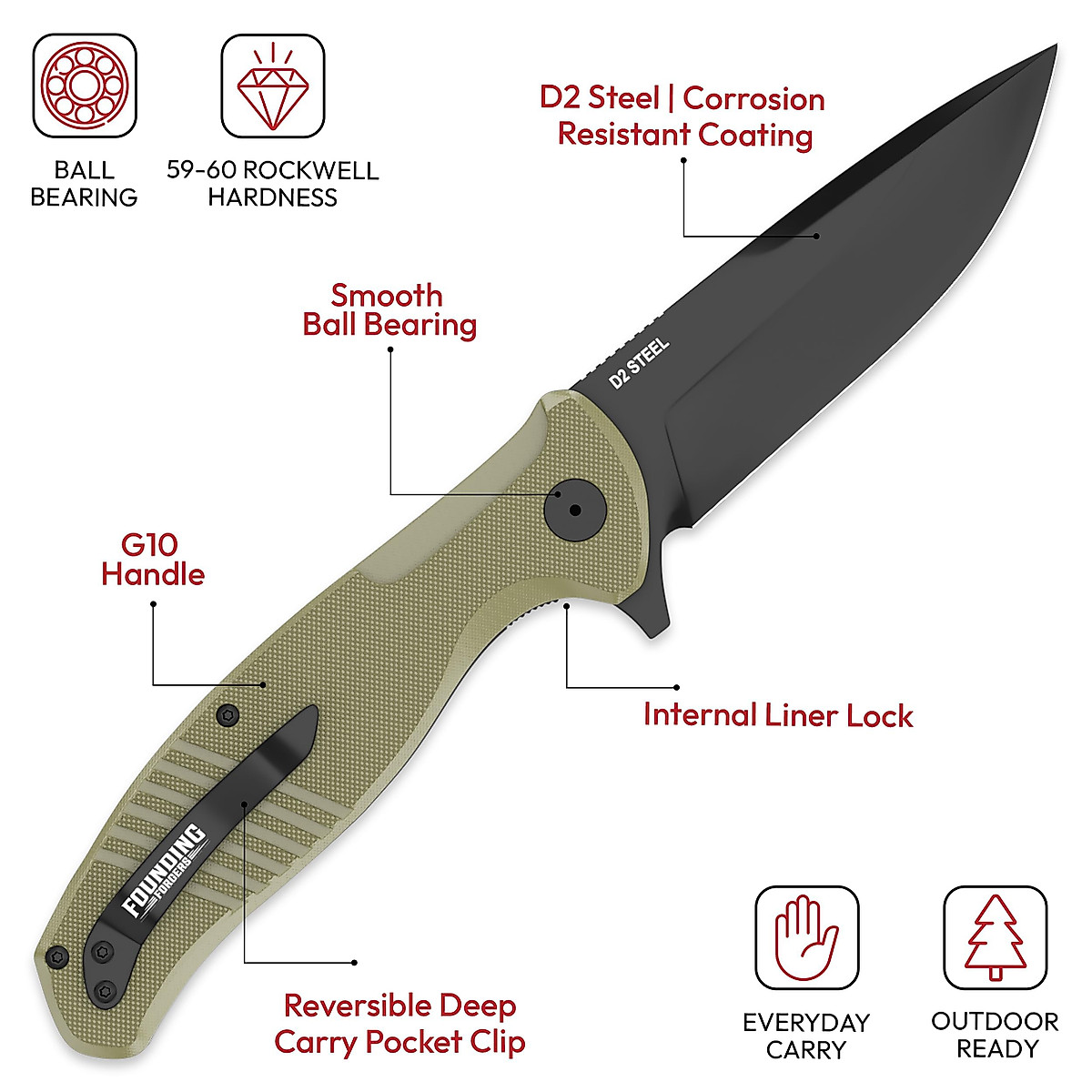 FOUNDING FORGERS 3.75" D2 Pocket Knife For Men | Large EDC Knife With Case EDC Knives For Men Folding Pocket Knife Hunting Pocket Knives & Folding Knives