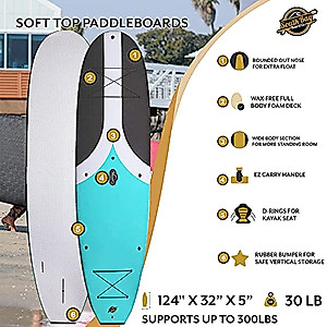 South Bay Board Co. - 10’4 Big Cruiser Stand Up Paddle Board Package - Wax-Free Soft-Top Paddle Board, Bag, Kayak Seat, Paddle, Leash, & Fins - Best Beginner SUP Package for Adults