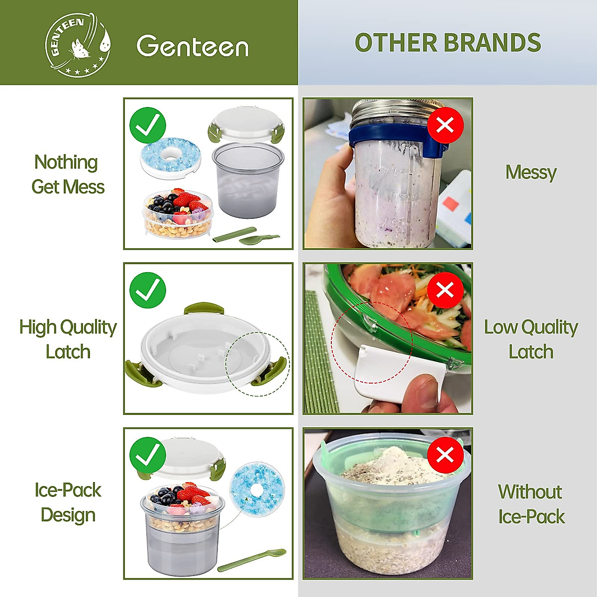 Genteen Overnight Oats Containers with Lids, Yogurt Parfait Cups with Lids Snack Containers with Topping Cereal or Overnight Oats Container Ideal for Meal Prep Breakfast Protion Control 20OZ(Orange)