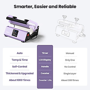 EENOUR Tumbler Mug Heat Press Machine 30oz 20oz 16oz Sublimation Straight Blank Skinny Tumbler Glass Jar Can - DIY Heat Transfer Vinyl with Temp&Timer Setting for 11-16oz Coffee/Ceramic Mugs -Purple