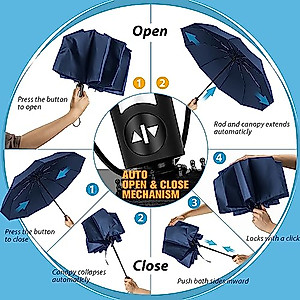 NINEMAX Travel Compact Umbrella Windproof Automatic Open Close Light Weight Portable Women Men Umbrellas for Rain