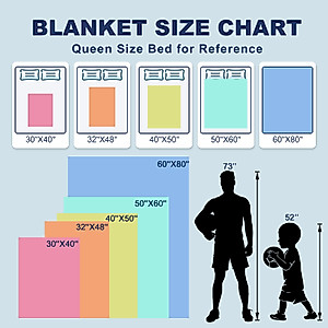 Pinkfulum Personalized Baseball Blankets with Name Numbers, Custom Baseball Team Game Throw Flannel Blankets Stuff Gifts for Boys Sports Lover Fans Kids Adult