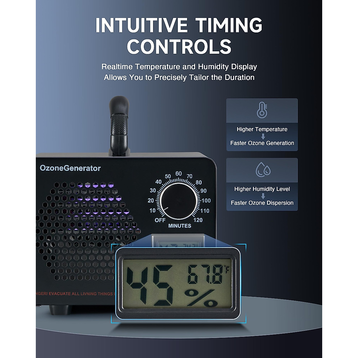 CREWORKS Ozone Generator, 35000 mg/h High Capacity Ozone Machine for Car Home Smoke Pet Odor Removal, Commercial Ozone Odor Eliminator Air Purifier with Timer Display for 3200 sq ft Room, Black