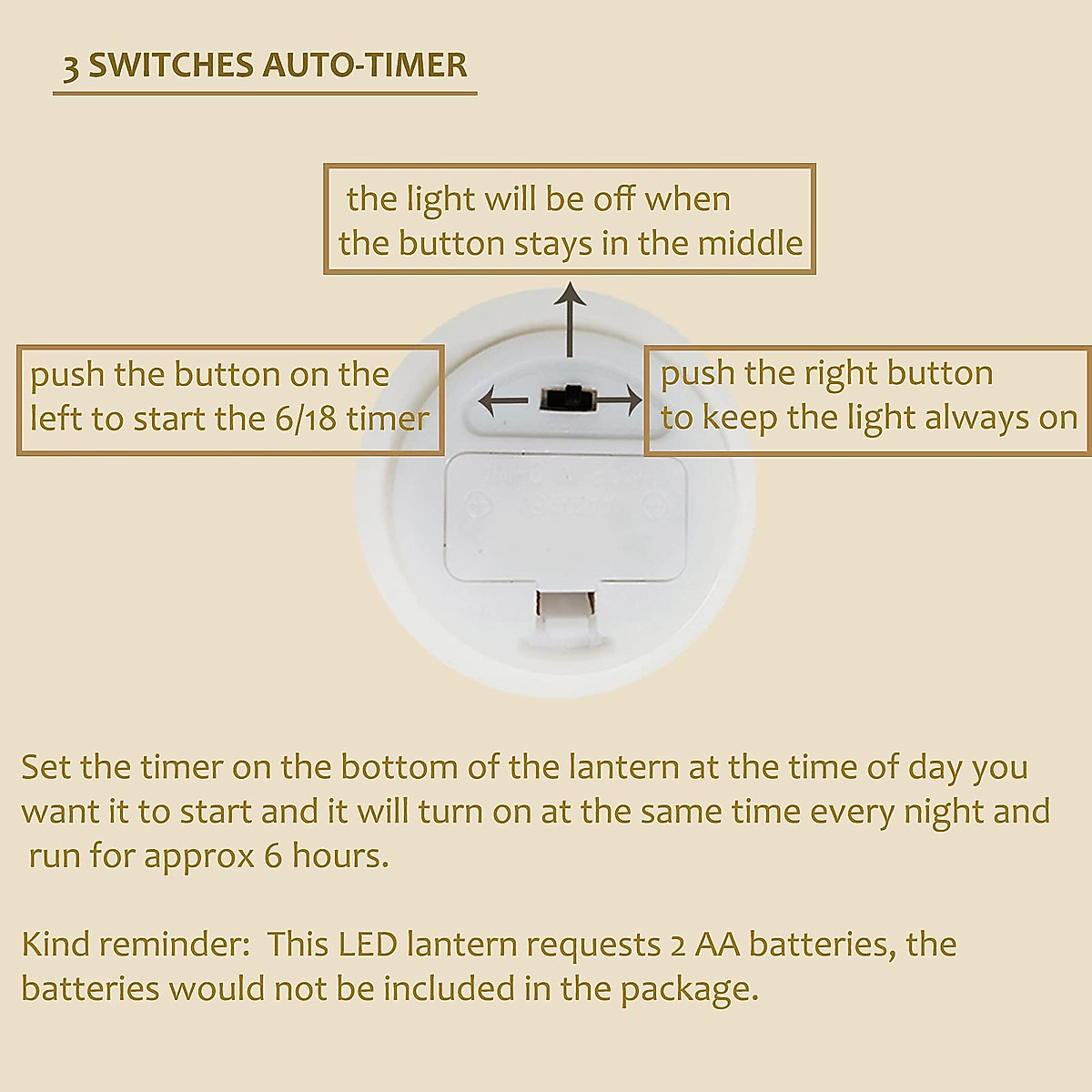 Mr.O’s Factory Halloween Decortaions DIY Lantern Light Fall Christmas Gothic Home Decor Wedding Decorations Farmhouse Living Room Decor Candle Holder