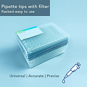 VISOSCI Disposable Racked 50uL Sterile Filter Tips DNA/RNA Free Pipette Tips with Filter 96 Hole Per Box in Rack for Micropipette