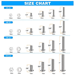 900PCS Nuts and Bolts Assortment Kit for Home Projects - Stainless Steel Machine Screw Assortment Kit SAE Assorted Screw Set Phillips Pan Head Screws Washers Nuts with Case (#4-40#6-32#8-32#10-24)