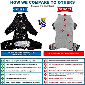 LovinPet Lovinpet Dog Clothes for Pitbull - Lucky Stars Cozy Dog Pajamas, Slim fit, Lightweight Pullover Pajamas, Full Coverage Dog pjs, Please Read Size Chart Before Ordering,Black 3XL